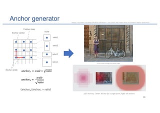 Mask-RCNN for Instance Segmentation | PDF