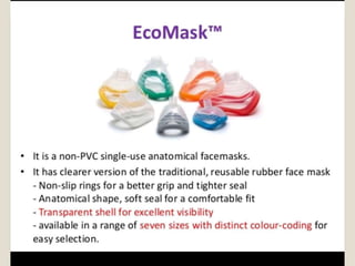 Masks and its types | PPTX