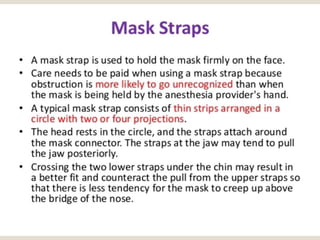 Masks and its types | PPTX