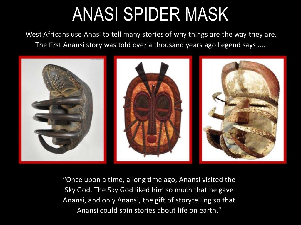 Masks Around The World