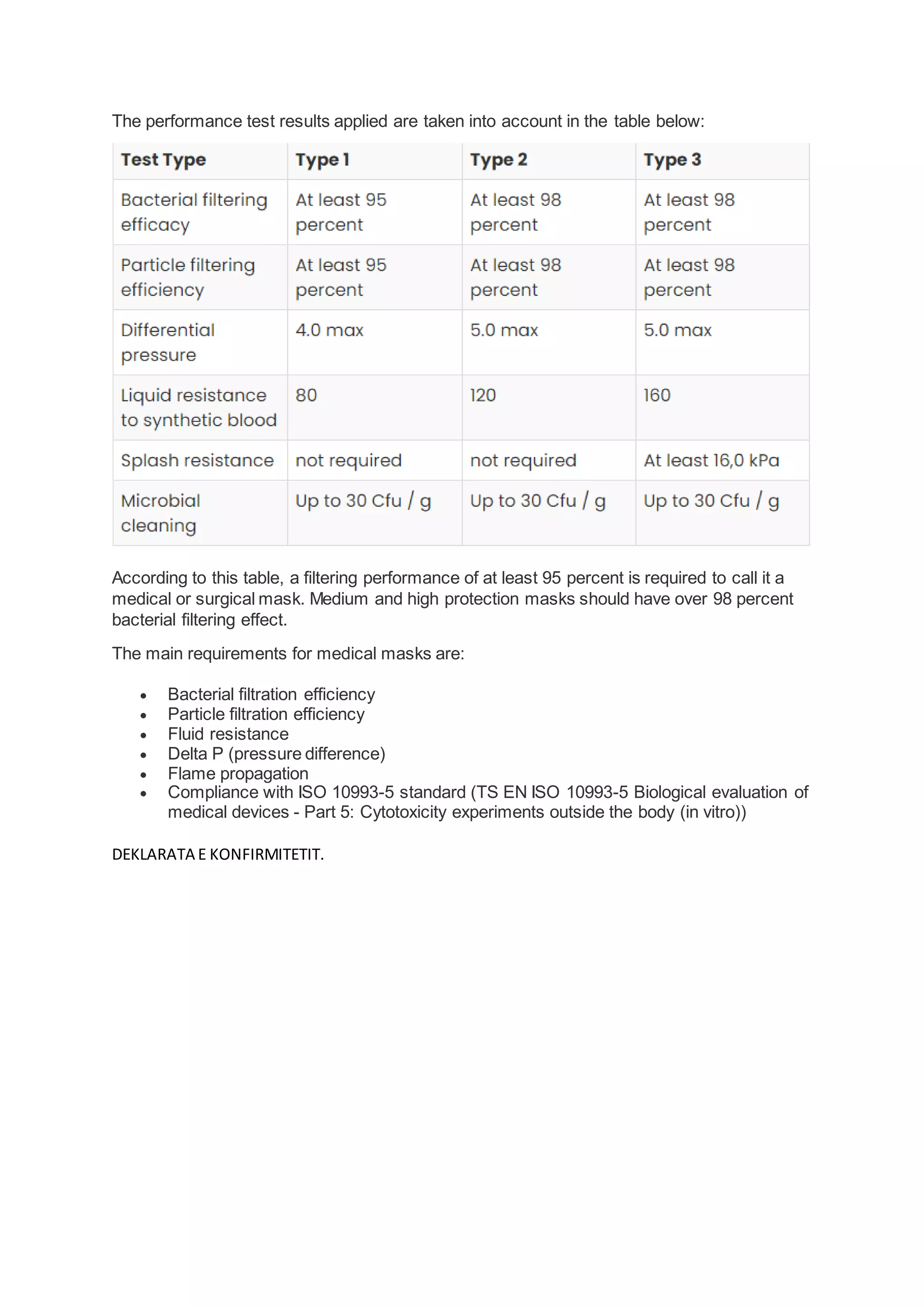 Mask standard en 14683 | DOCX