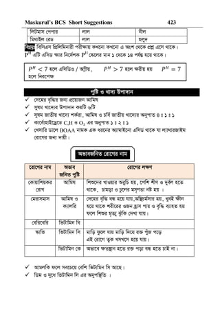 Maskurul's bcs preliminary short suggestions [www.onlinebcs.com] | PDF