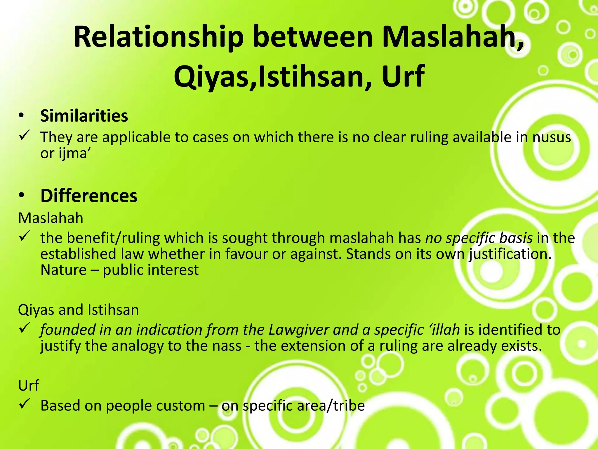 application of Maslahah | PPT