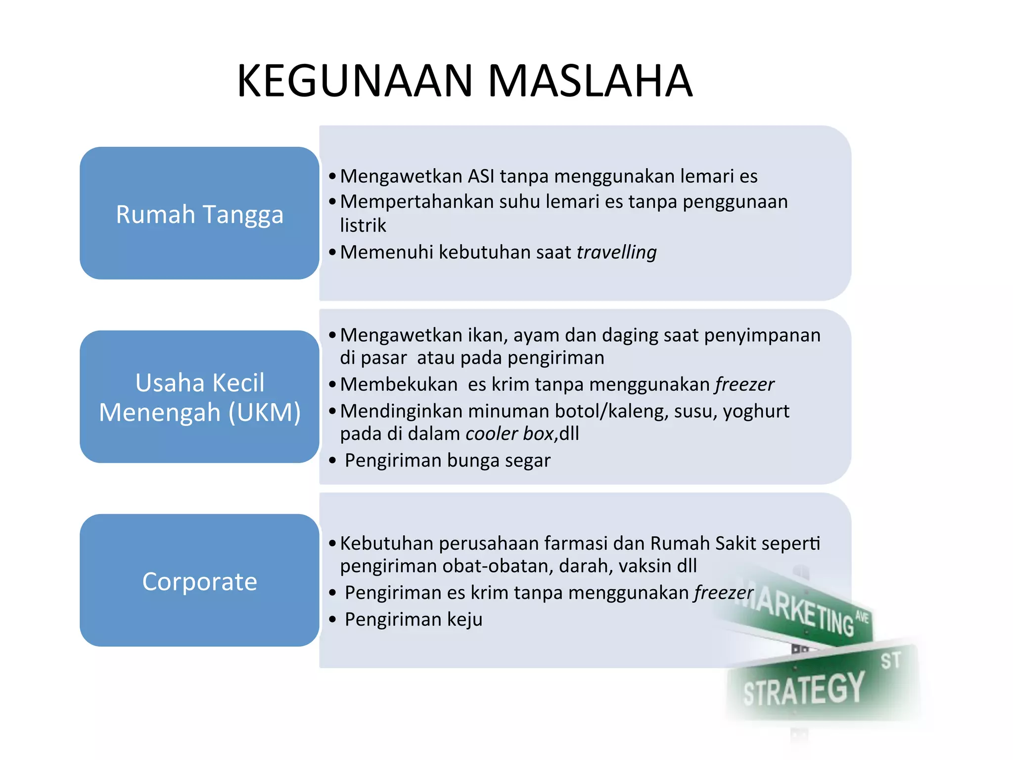 Maslaha Ultracool Introduction | PPT