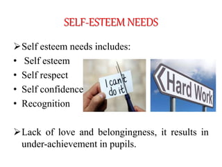 Self Actualization Theory | PPTX