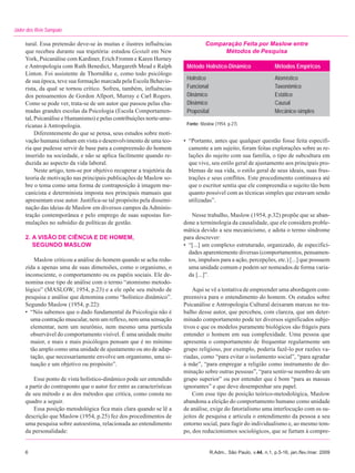 Maslow desconhecido: Uma revisão de seus principais trabalhos sobre ...