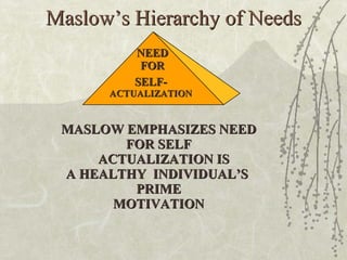Maslow Hierarchy Of Needs | PPS