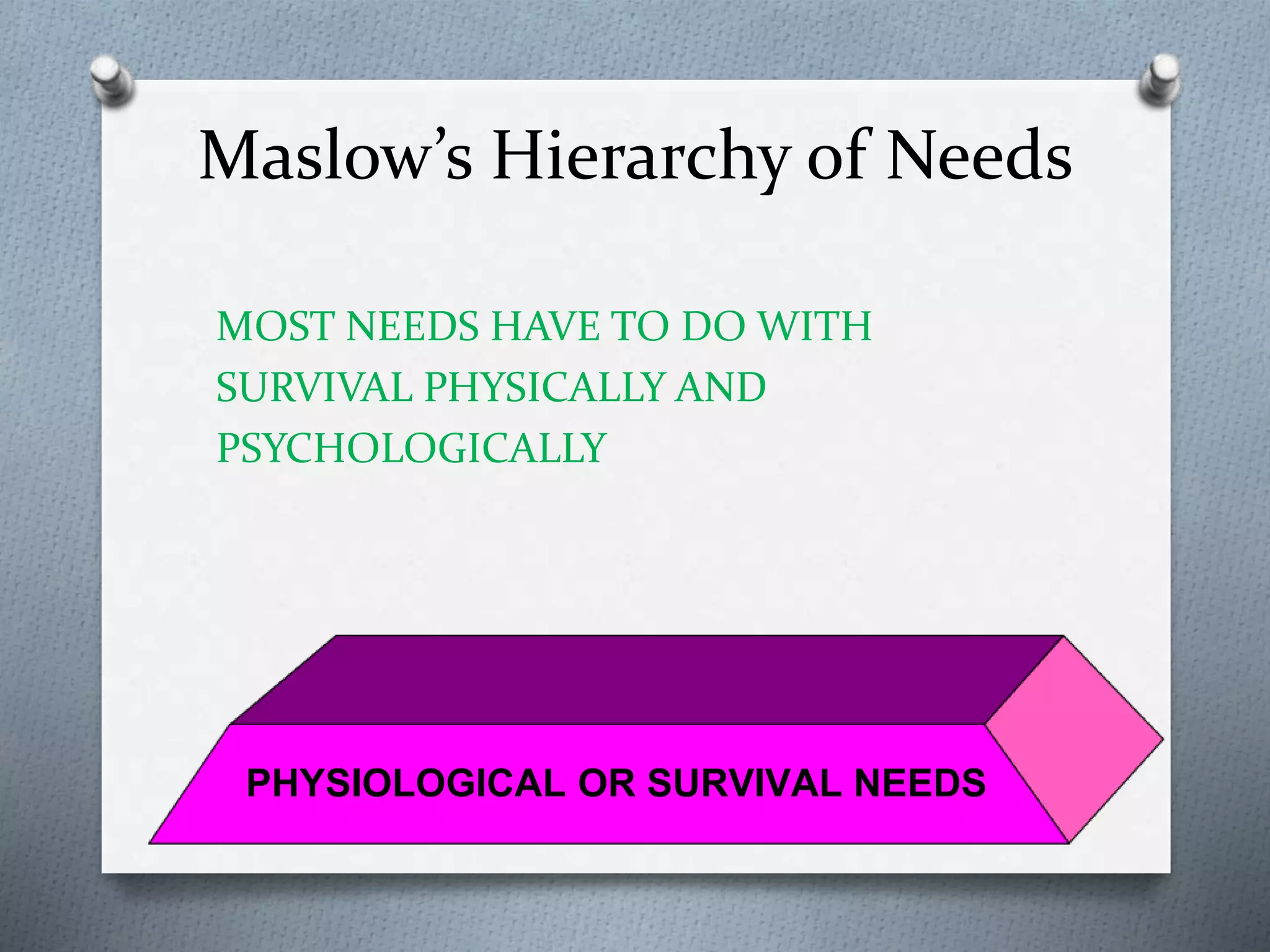 Maslow hierarchy theory | PPTX