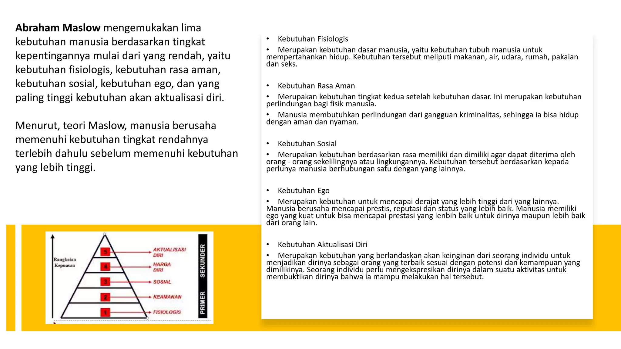 Maslow Hierarchy of Human Need | PPTX