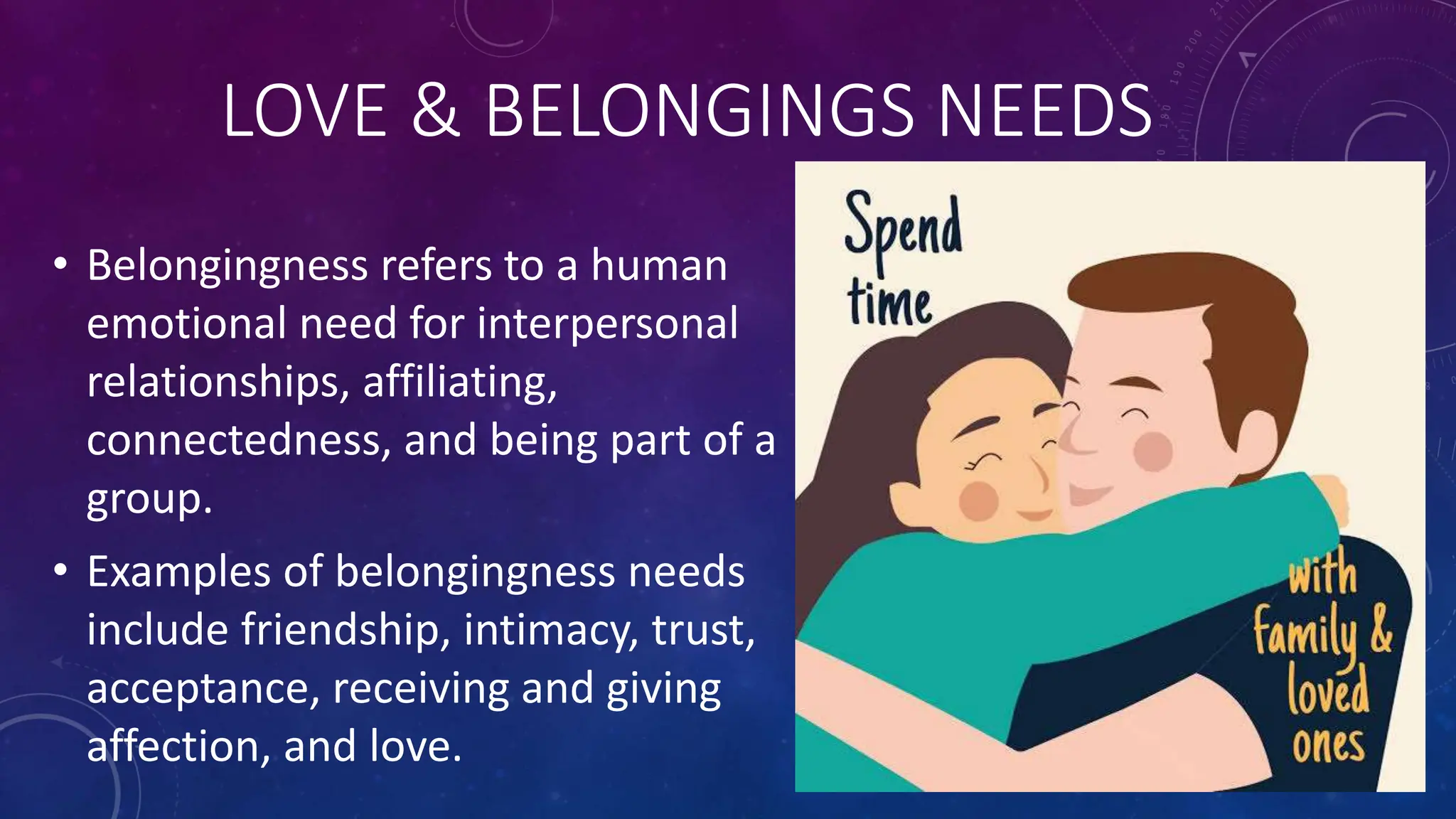 MASLOW HIERARCHY OF NEEDS - Self - actualization, Self- esteem needs ...