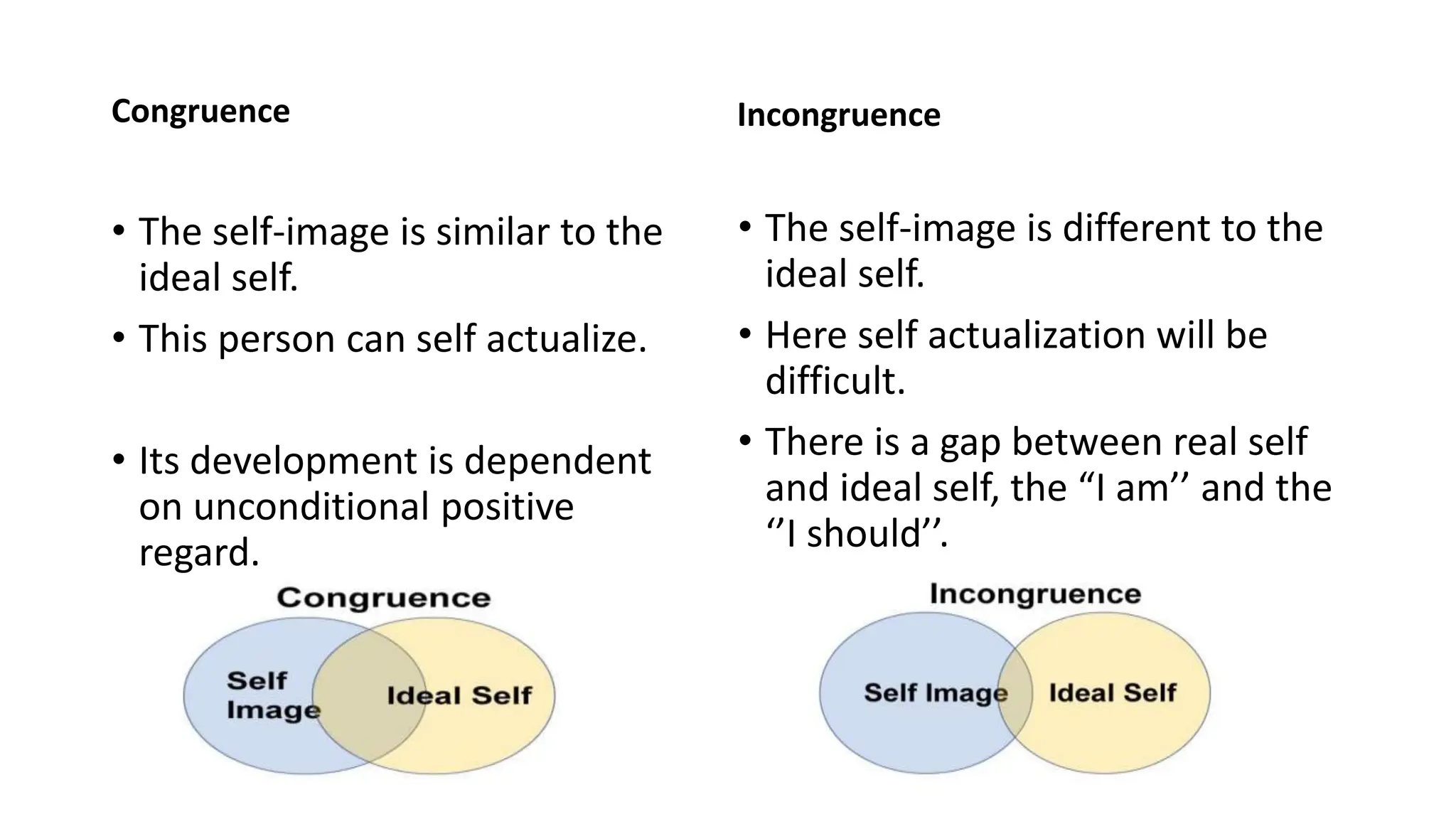 Humanistic Perspective (Abraham Maslow and Carl Rogers) | PPTX