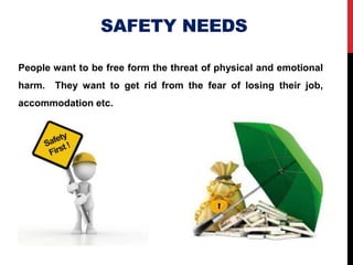 Maslow_Presentation.pptx