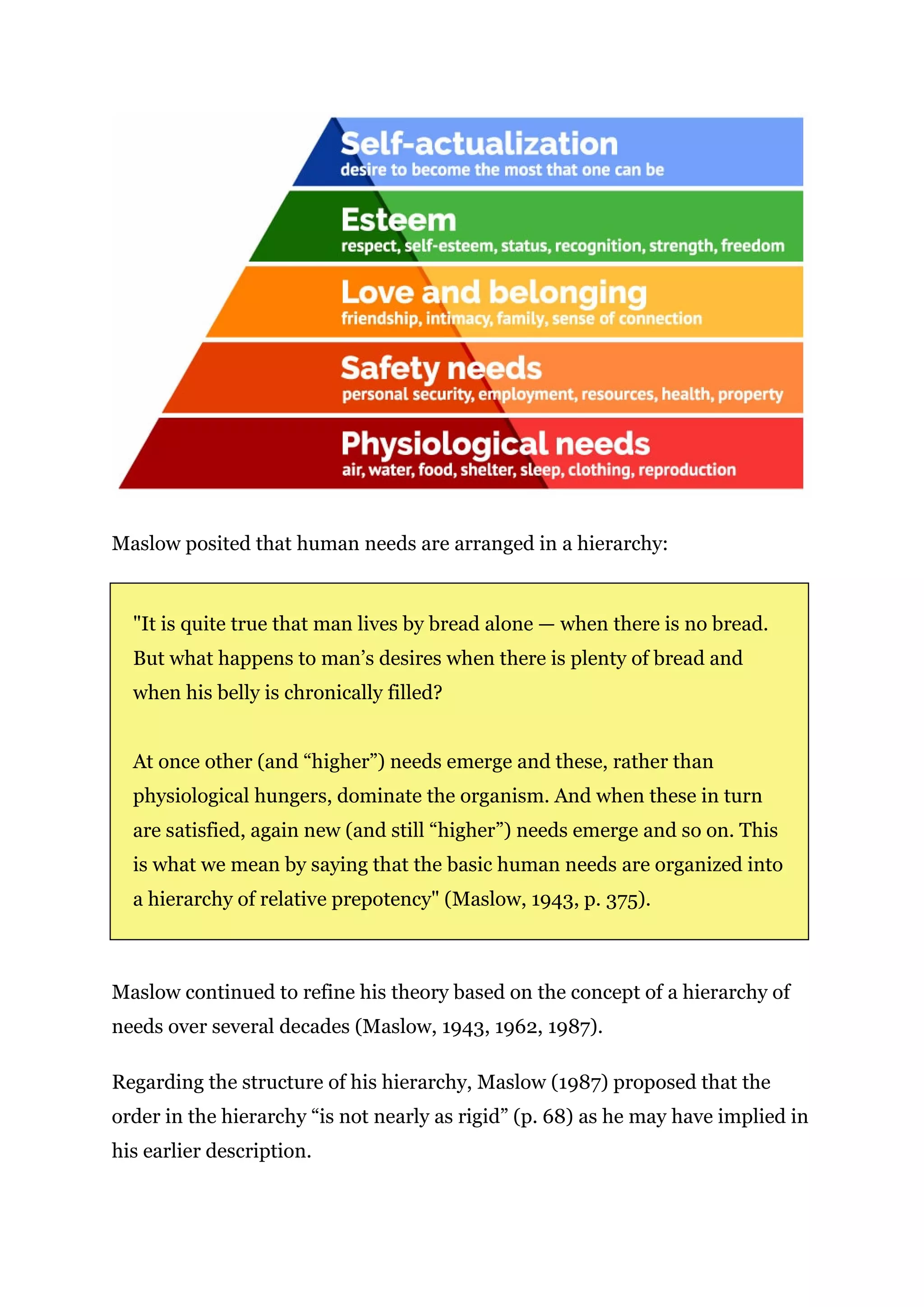 Maslows-Hierarchy-of-Needs.pdf