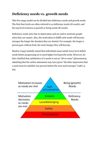 Maslows-Hierarchy-of-Needs.pdf