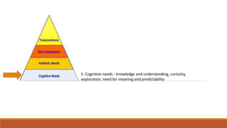 Maslows-Hierarchy-of-Needs.pptx