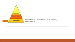 Maslows-Hierarchy-of-Needs.pptx