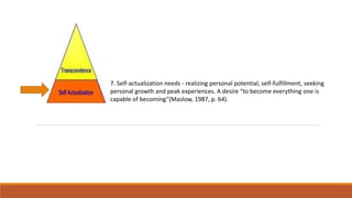 Maslows-Hierarchy-of-Needs.pptx
