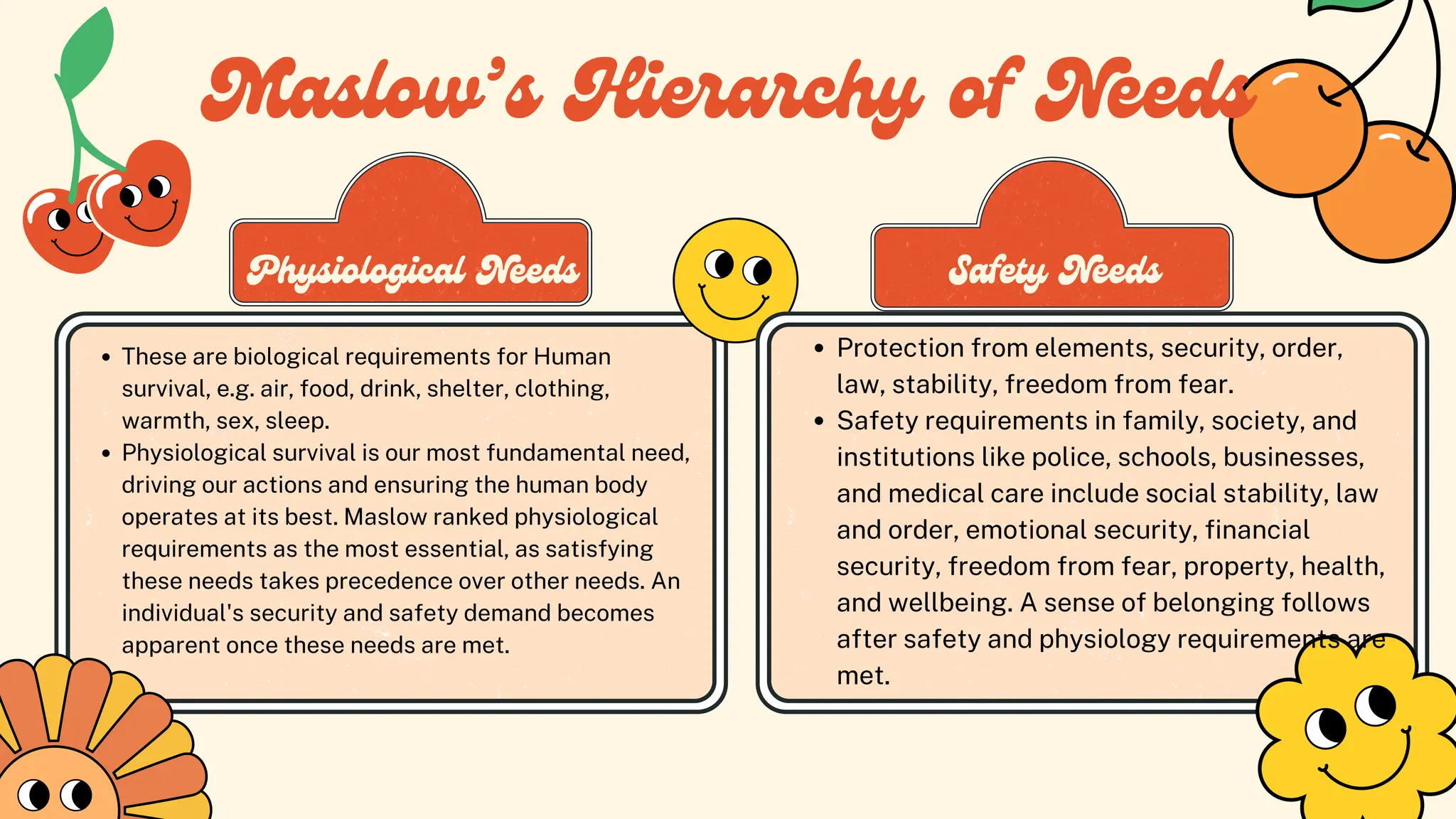 Maslows-Hierarchy-of-Needs.pdf