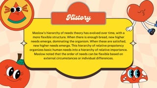 Maslows-Hierarchy-of-Needs.pdf