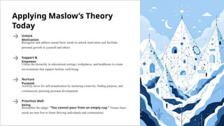 Maslows-Hierarchy-of-Needs-Understanding-Human-Motivation final.pptx