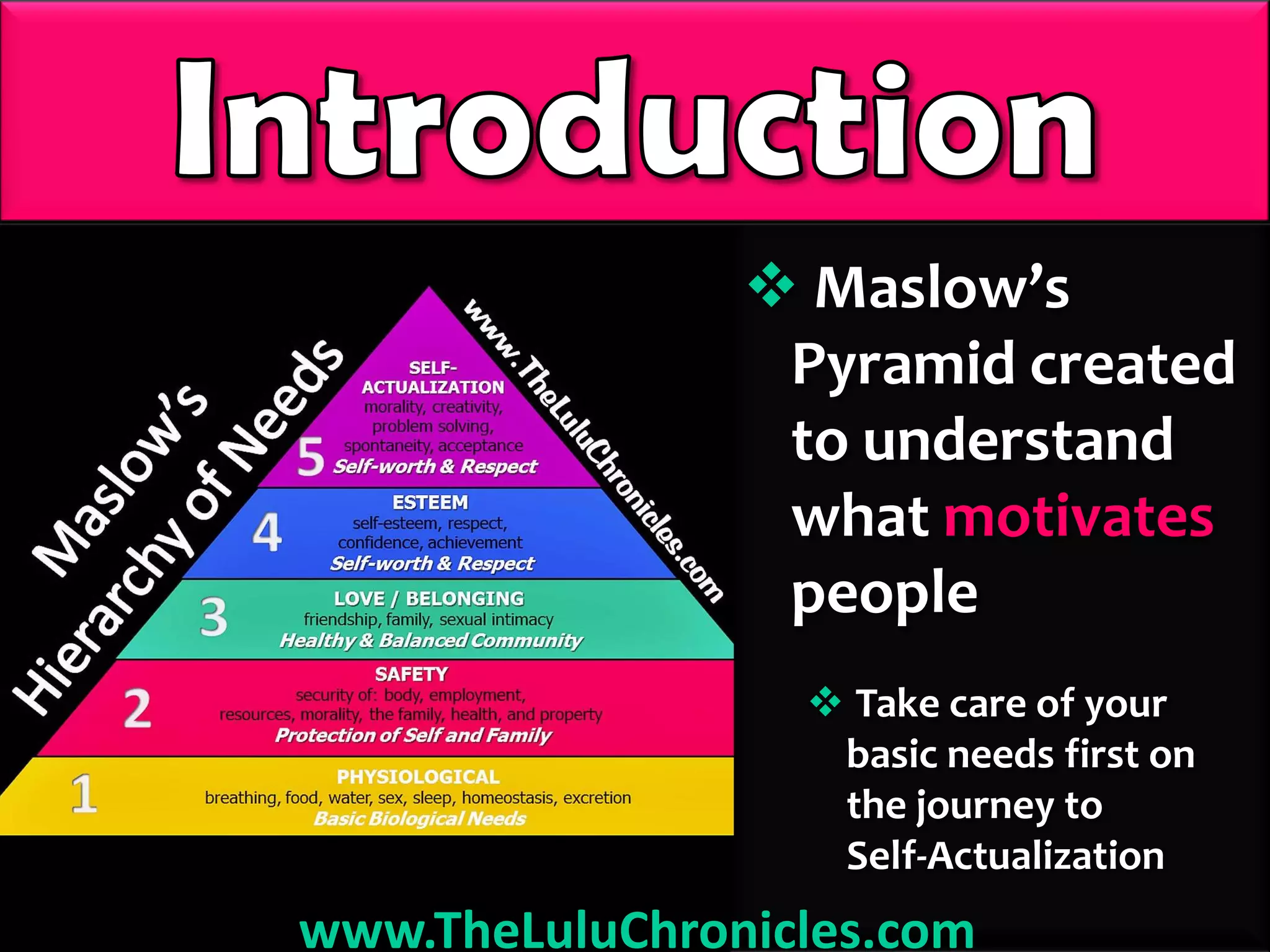 Maslows - Physiological Needs | PPTX