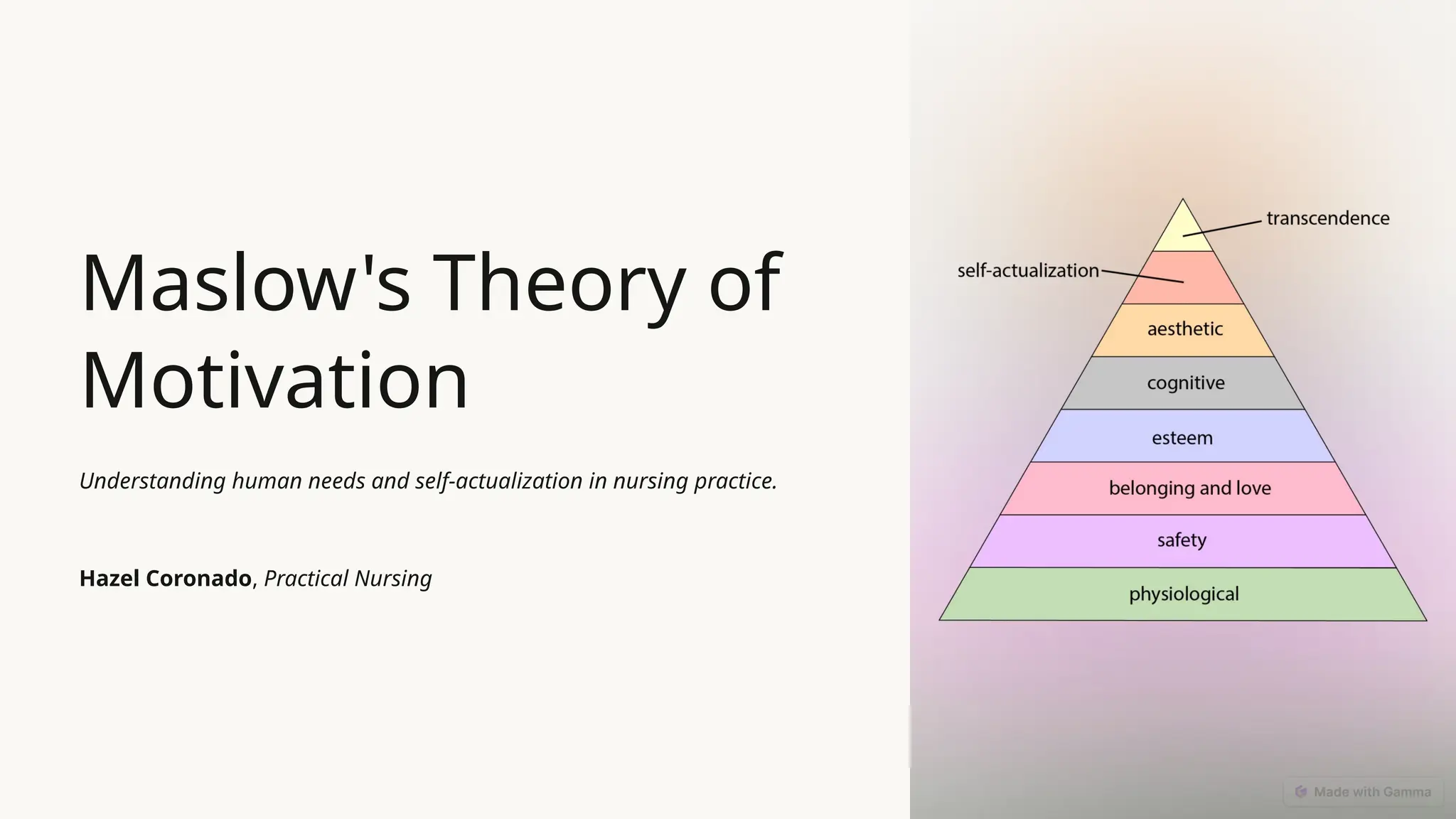 Maslows-Theory-of-Motivation. (1).pptx