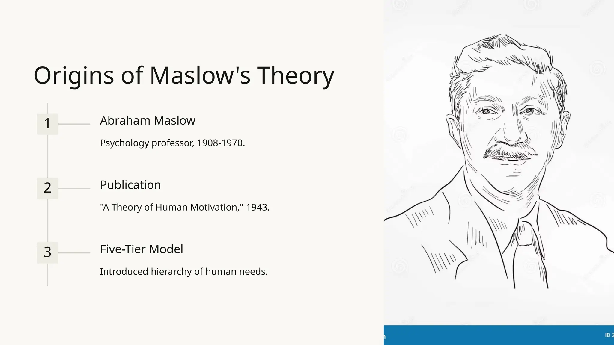 Maslows-Theory-of-Motivation. (1).pptx
