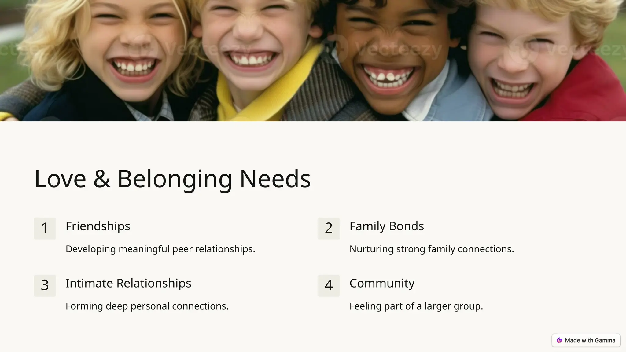 Maslows-Theory-of-Motivation. (1).pptx