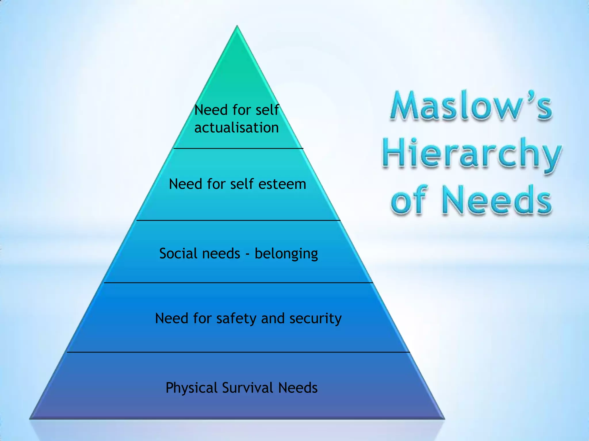 Maslow's hierarchy | PPTX