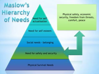 Maslow's hierarchy | PPTX