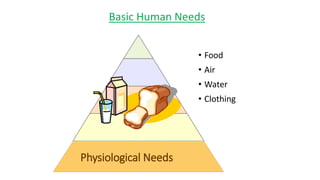 Maslow's hierarchy | PPTX