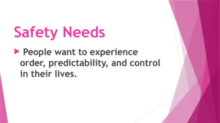 Maslow's Hierarchy of Human needs by Abraham Maslow | PPTX