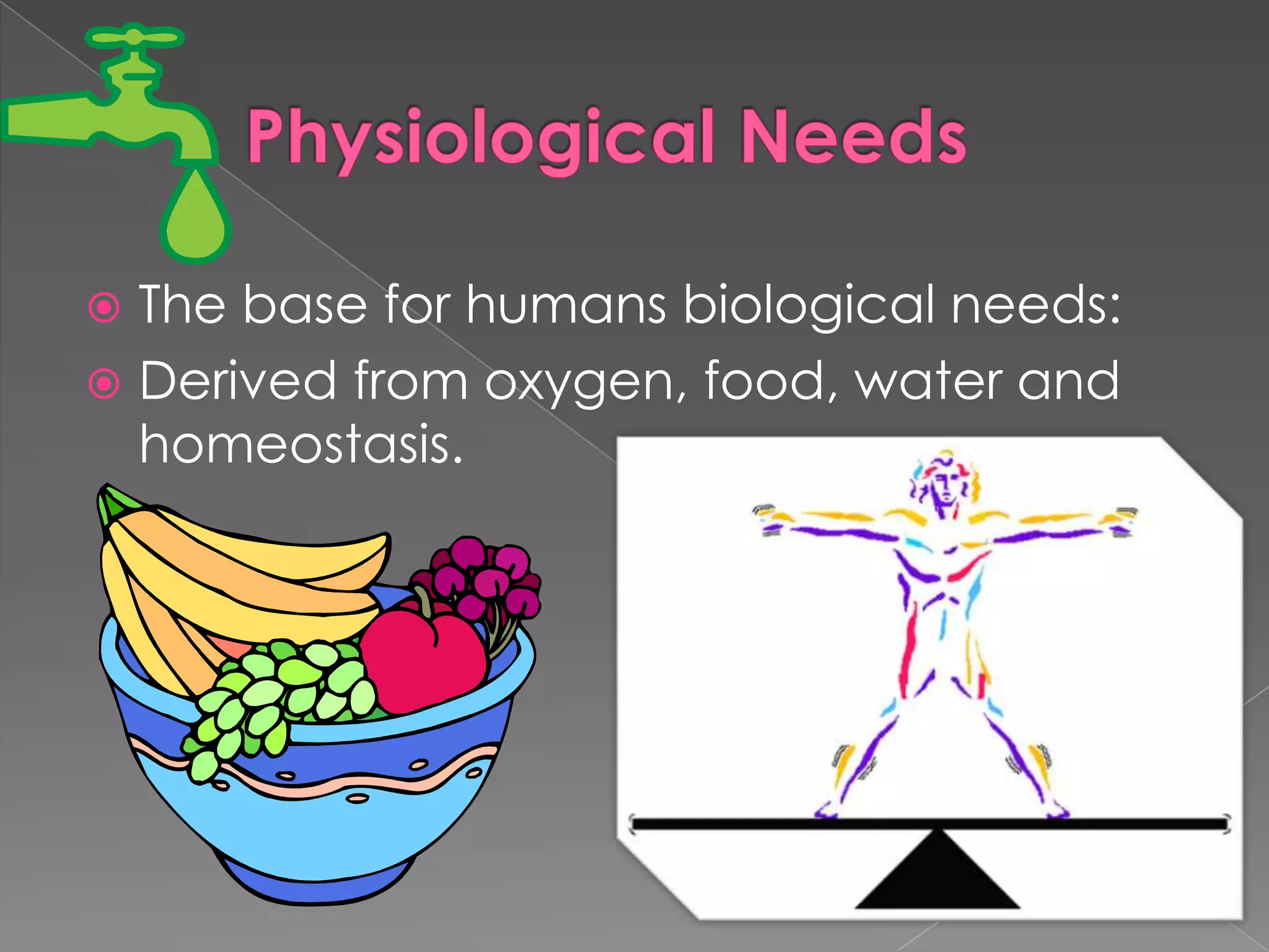 Maslow’s hierarchy of needs | PPTX