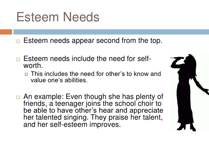 Maslow’s hierarchy of needs