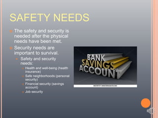 Maslow’s Hierarchy of Needs | PPT