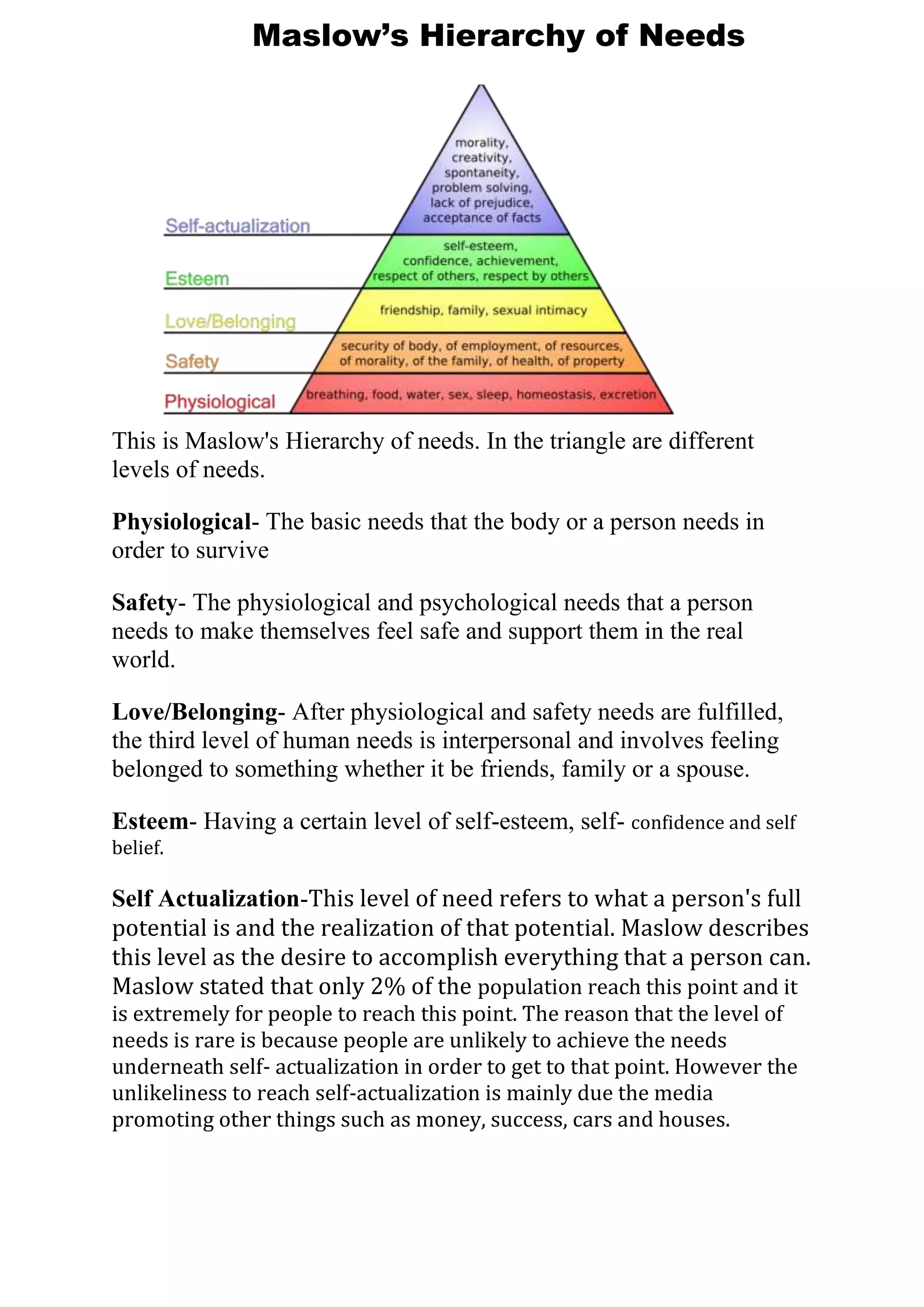 Maslows hierarchy of needs | DOCX