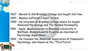 Maslow’s hierarchy of needs | PPTX