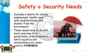 Maslow’s hierarchy of needs | PPTX