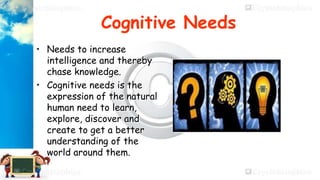 Maslow’s hierarchy of needs | PPTX