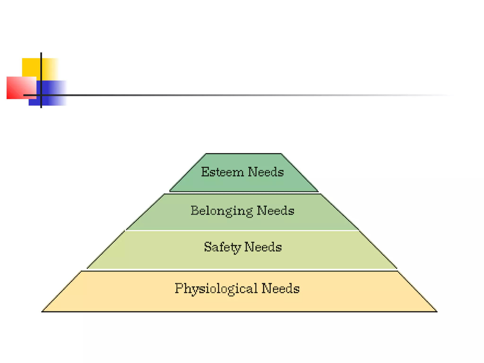 Maslow's hierarchy of needs | PPT