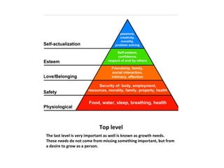 Maslows hierarchy of needs | PPT