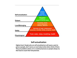 Maslows hierarchy of needs | PPT