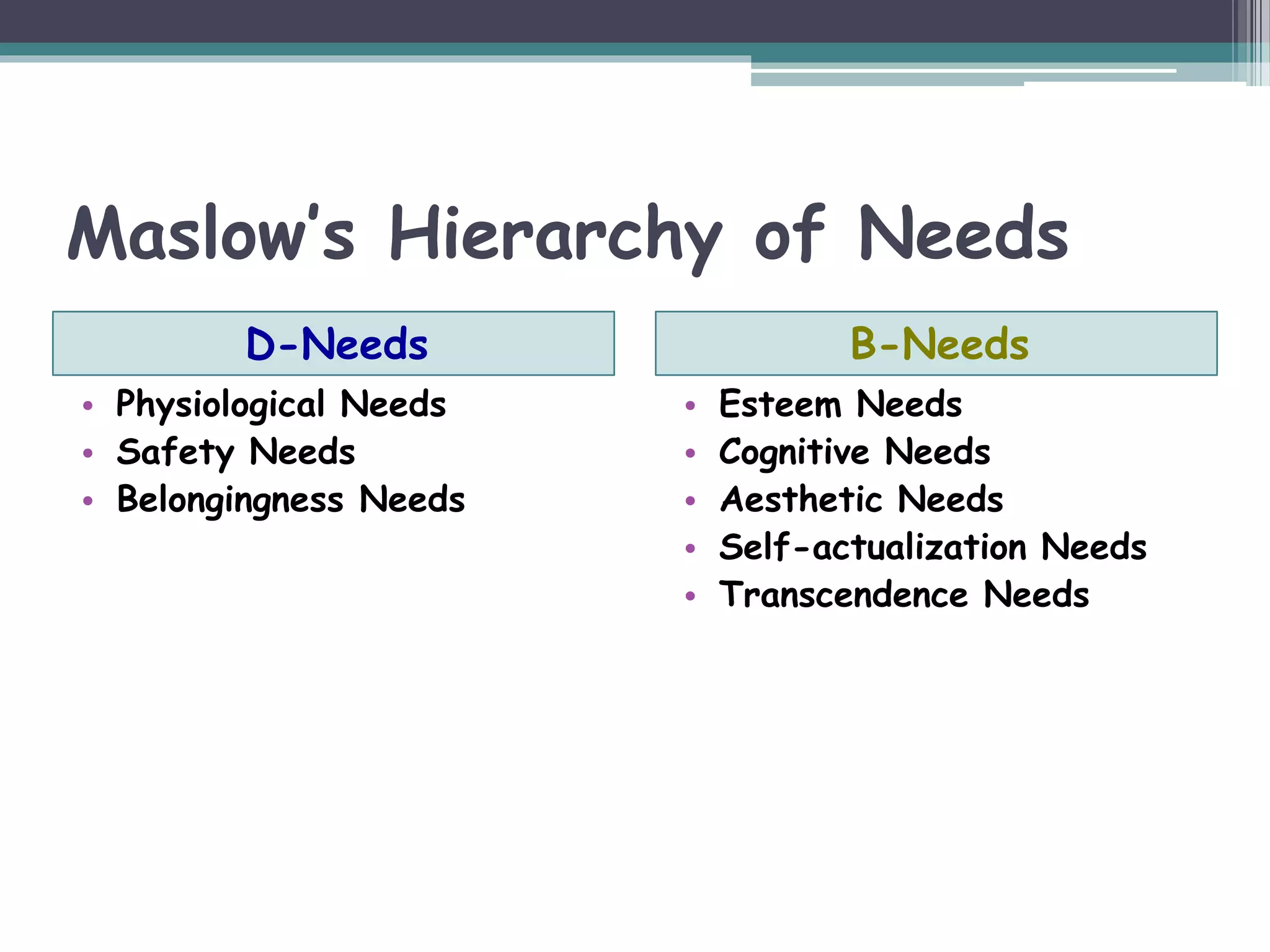 Maslow's hierarchy of needs | PPTX