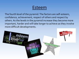 Maslow’s Hierarchy of Needs | PPTX | Family and Relationships