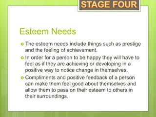 Maslow’s Hierarchy Of Needs | PPTX | Family and Relationships