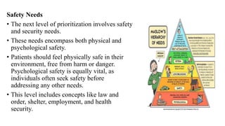 Maslow’s Hierarchy Of Needs notes FON.pptx