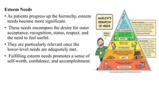 Maslow’s Hierarchy Of Needs notes FON.pptx