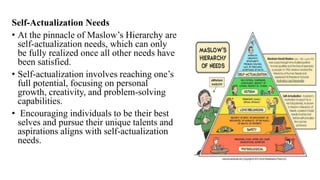 Maslow’s Hierarchy Of Needs notes FON.pptx