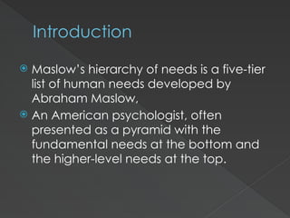 Maslow’s hierarchy of needs in psychology.pptx