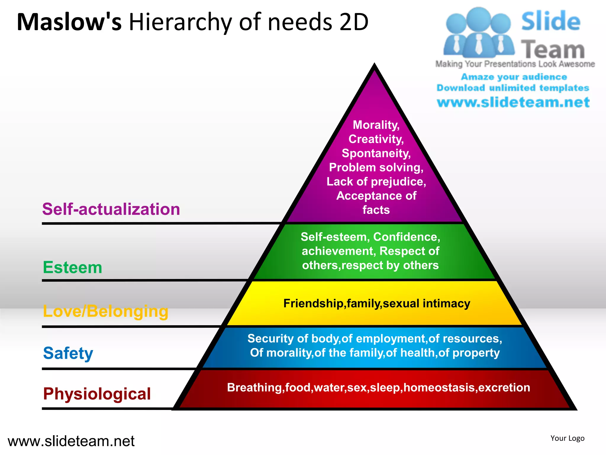 Maslow's hierarchy of needs 2d powerpoint ppt slides. | PDF
